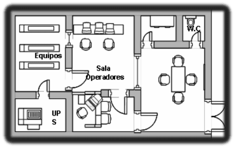 20 aspectos para crear el cuarto de control perfecto – Ingeniería en ...
